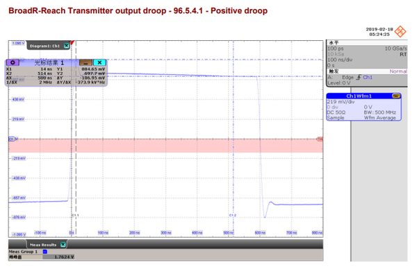 详解100BASE-T1物理层PMA测试 - 知乎