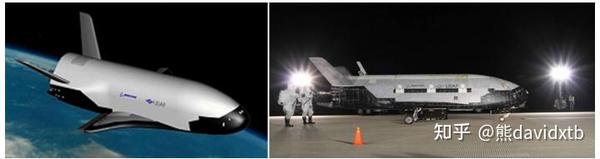 X-37B的发展现状及空气动力技术综述 - 知乎