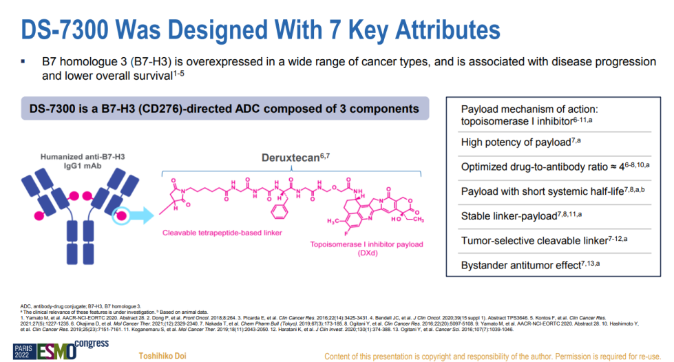 新靶点新药物，会是下一个“实体瘤克星”么？ - 知乎