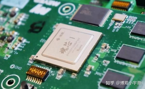 物联网技术讲解：DSP数字信号处理技术 - 知乎