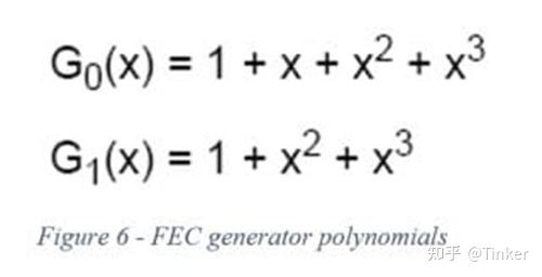 BLE Coded PHY - 知乎