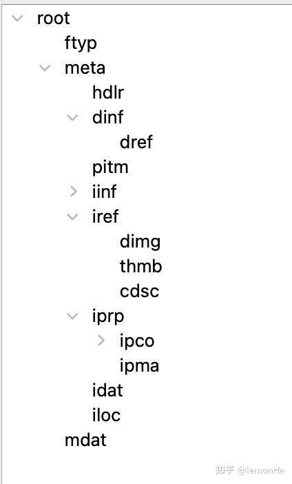 HEIF图片格式详解 - 知乎
