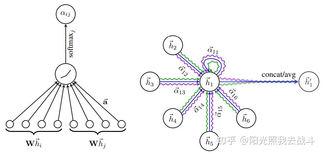 LAMDA-SSL：半监督学习开源工具包（1）介绍 - 知乎