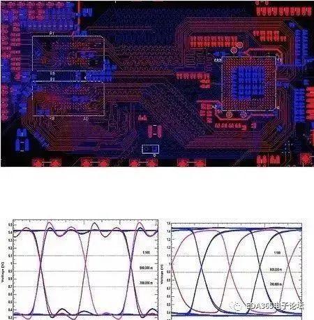 针对DDR2和DDR3的PCB信号完整性设计介绍 - 知乎
