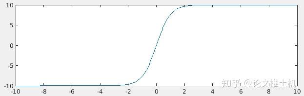 Control-Limited Differential Dynamic Programming - 知乎