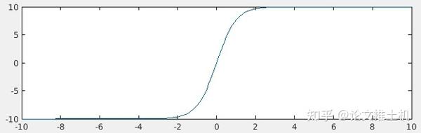 Control-Limited Differential Dynamic Programming - 知乎
