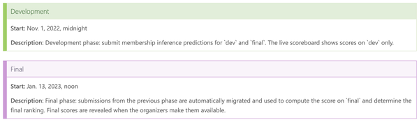 【数据科学赛】Microsoft Membership Inference Competition #成员推理攻击 #AI安全 #白盒攻击 #差分隐私 - 知乎
