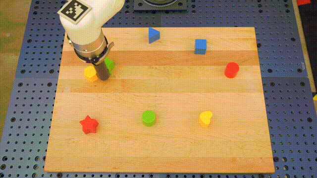 聊聊谷歌发布的PaLM-E，5620亿参数 - 知乎