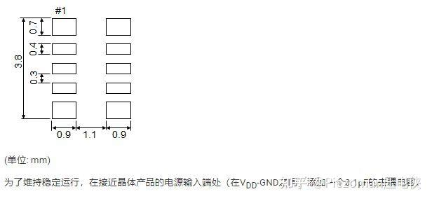 RX8900CE (内置DTCXO, 高精度, 实时时钟模块) - 知乎