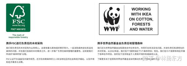【认证百科】FSC/PEFC/CFCC森林认证 产销监管链文件简单对比-上 - 知乎