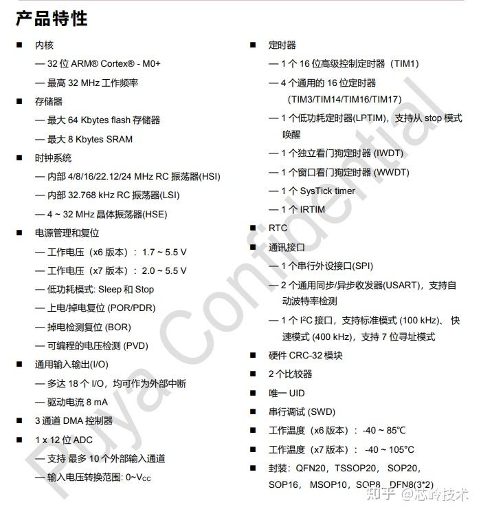 PY32F003系列单片机，超值国产32位单片机，资料齐全 易于开发 - 知乎