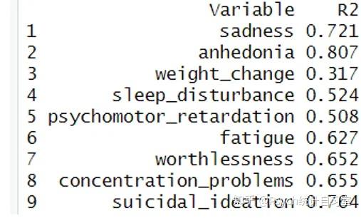 如何在网络分析中计算可预测性（predictability） - 知乎