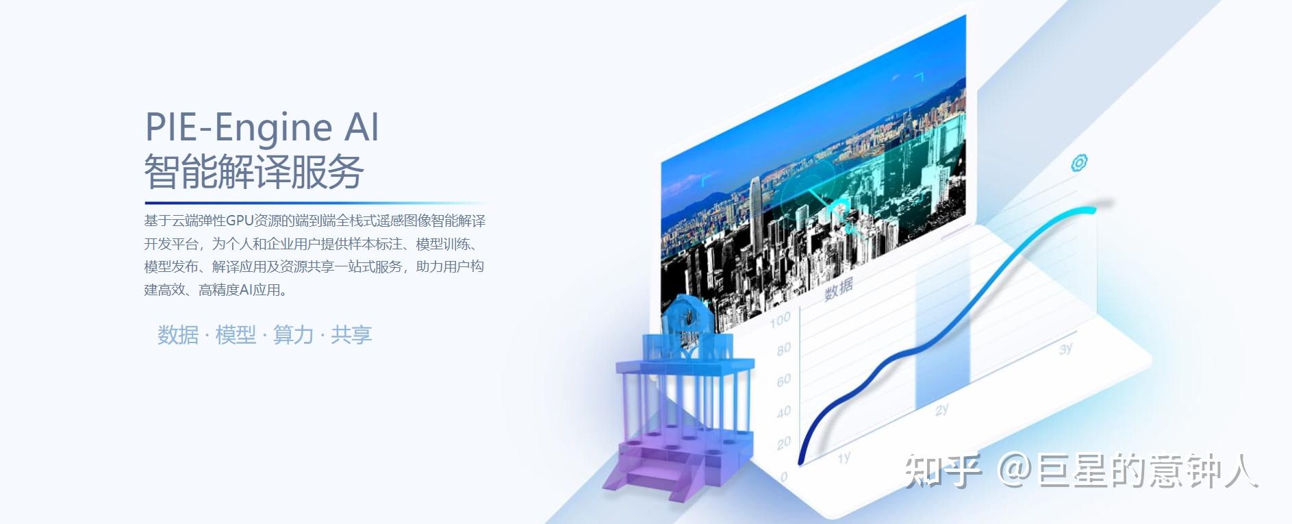 PIE-Engine AI是什么？能用来做什么？ - 知乎