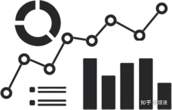 ITTIA DB Lite 9.x——一款高性能嵌入式事务型、时间序列嵌入式数据库 - 知乎