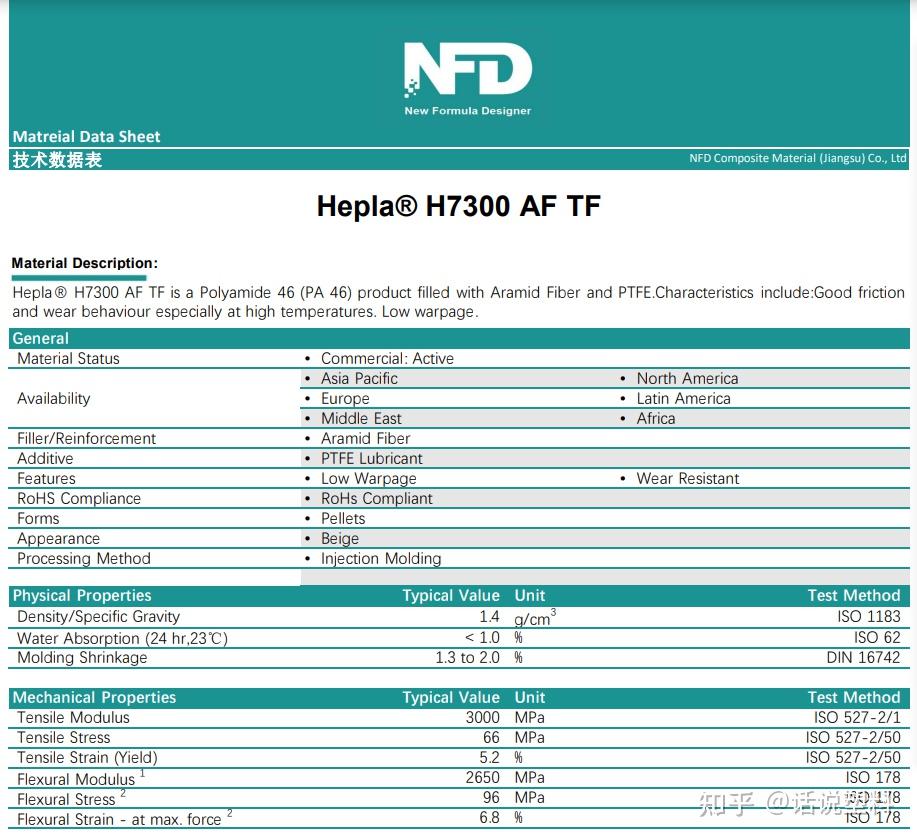 芳纶纤维PA46怎么选？ - 知乎