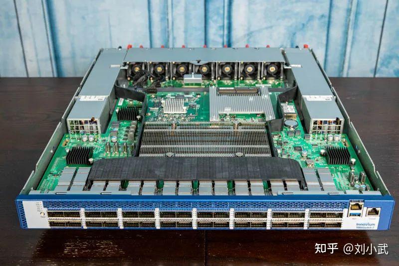 Marvell 51.2T、800GbE 交换机内部 - 知乎