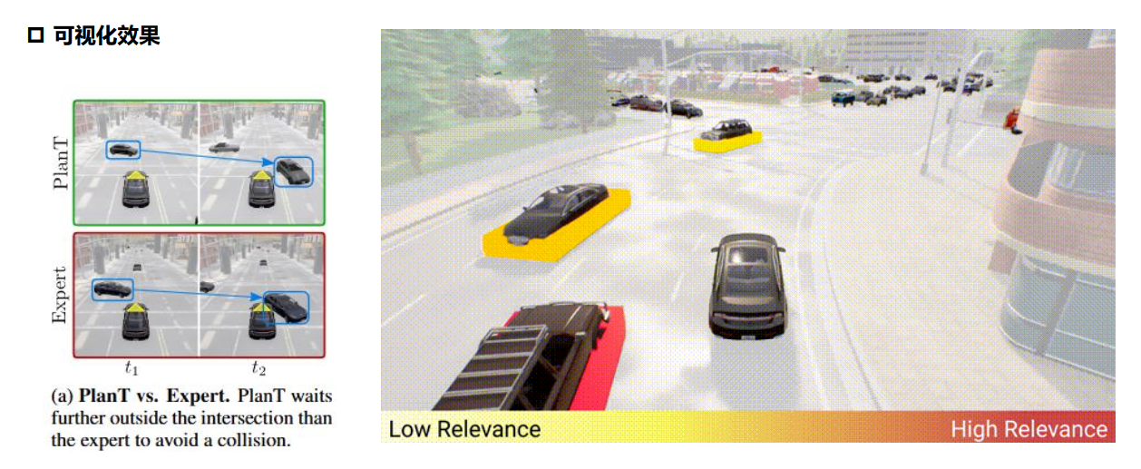 端到端的自动驾驶会取代Apollo、autoware、ros navigation这类框架吗？ - 知乎