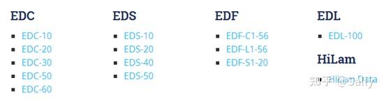 RPC Photonics扩散片BSDF - 知乎
