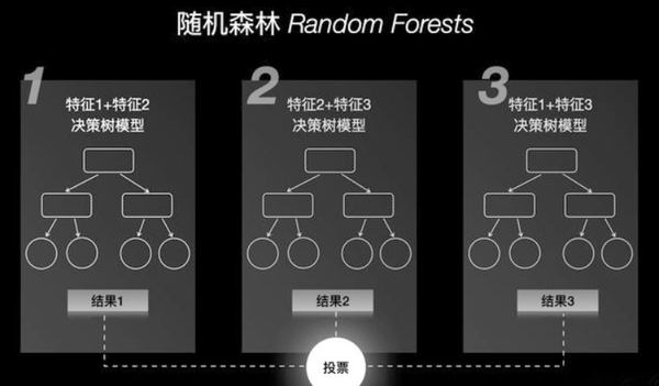 震惊！chatgpt可以用来炒股？ 知乎