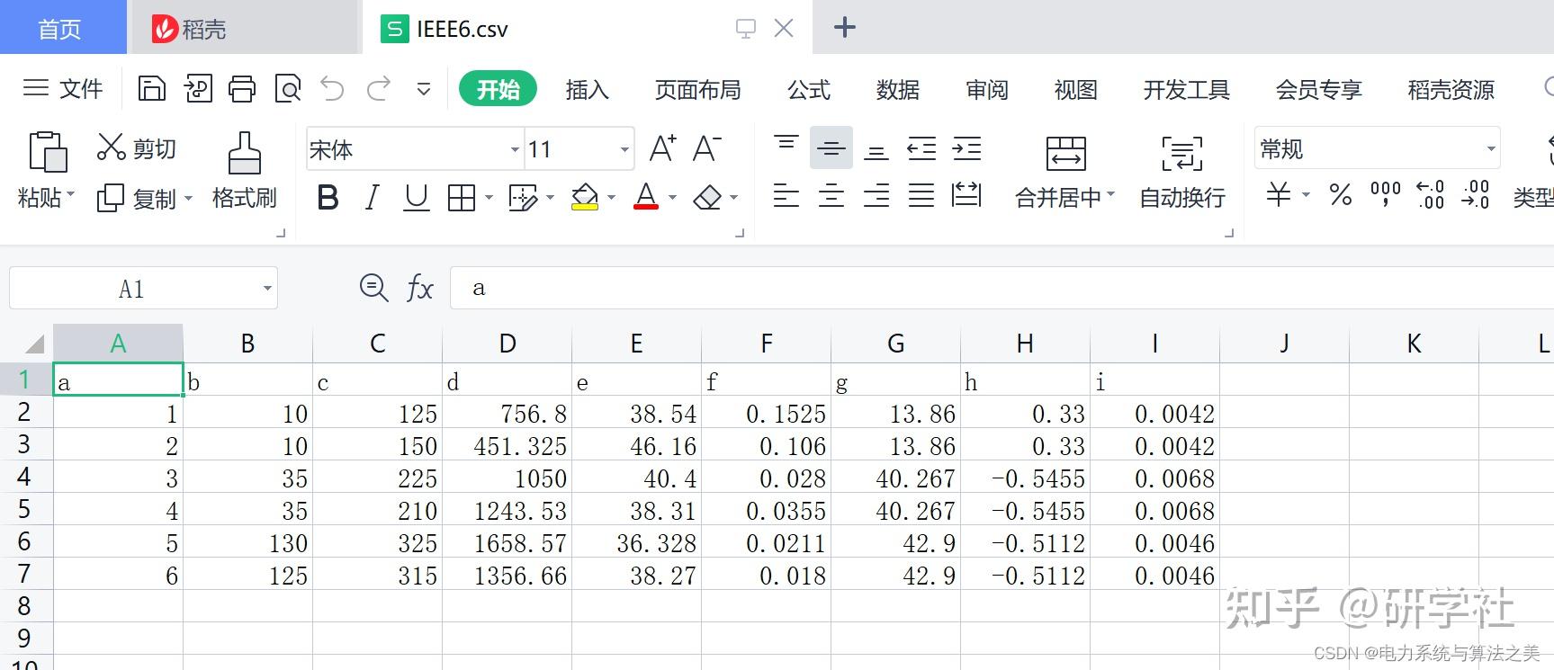 粒子群算法求解电力系统环境经济调度微电网调度(风、光、电动车、柴油机、主网)(python代码实现) 知乎