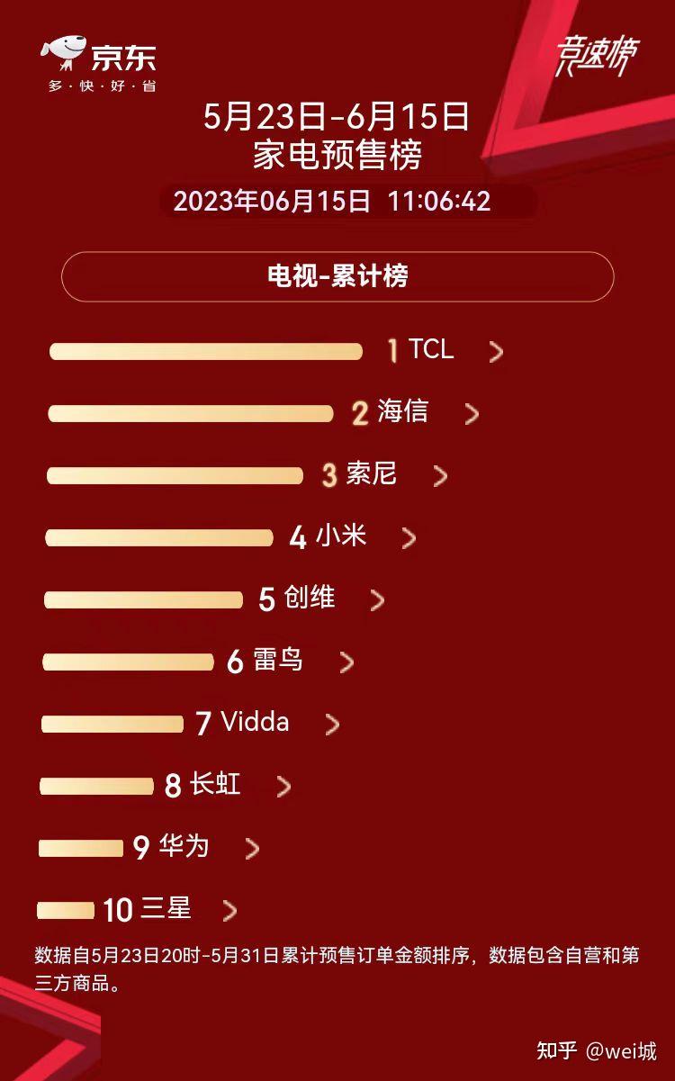 Q10G Pro在618期间值不值得入手？ - 知乎