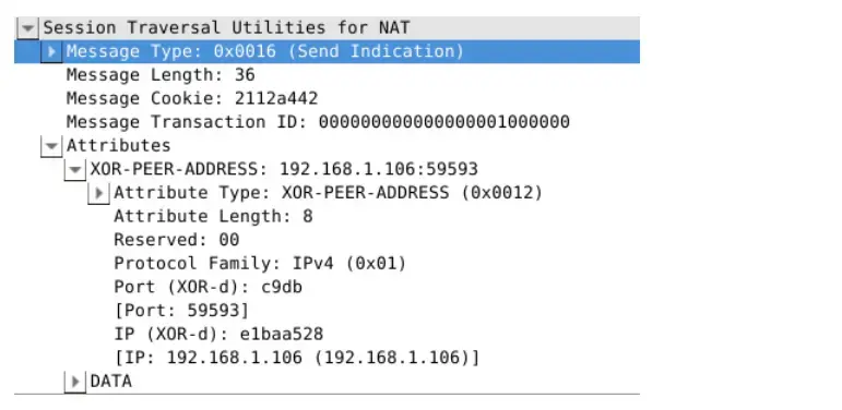 webrtc P2P之turn协议介绍 - 知乎