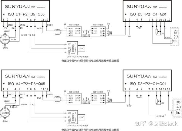 4-20mA与PWM信号相互转换现场应用方案. - 知乎