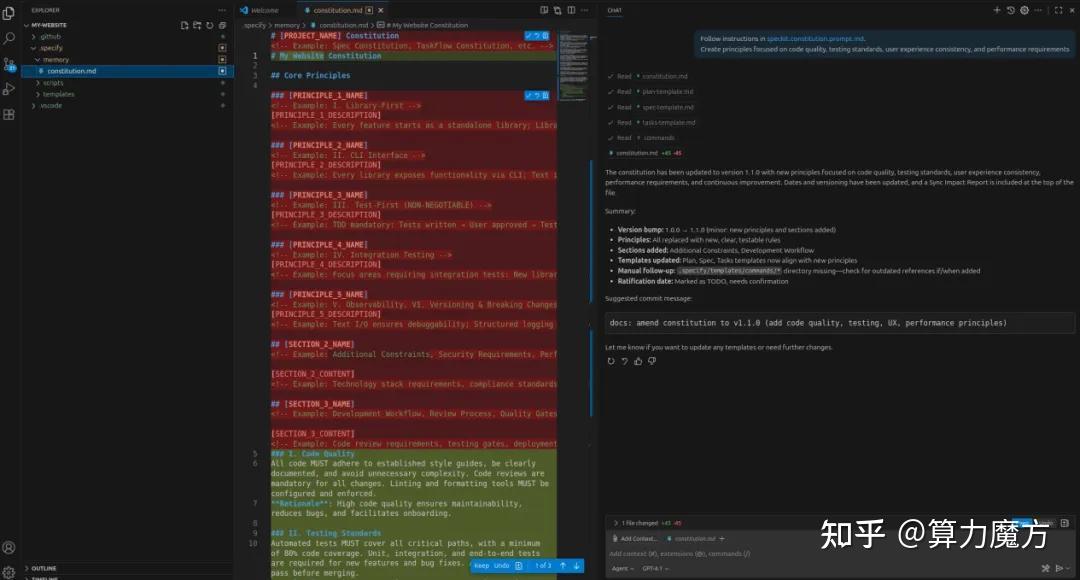 Spec-Kit+Copilot打造AI规格驱动开发 - 知乎