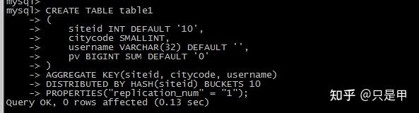 Doris系列3-基础使用指南 - 知乎