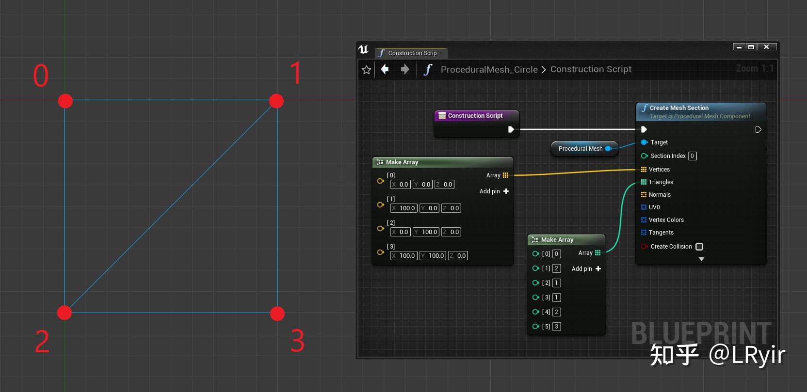 UE Procedural Mesh 程序化模型 - 知乎