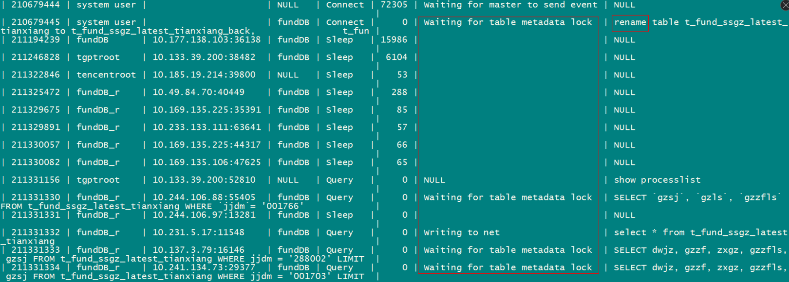 【MySQL经典案例分析】 Waiting for table metadata lock - 知乎