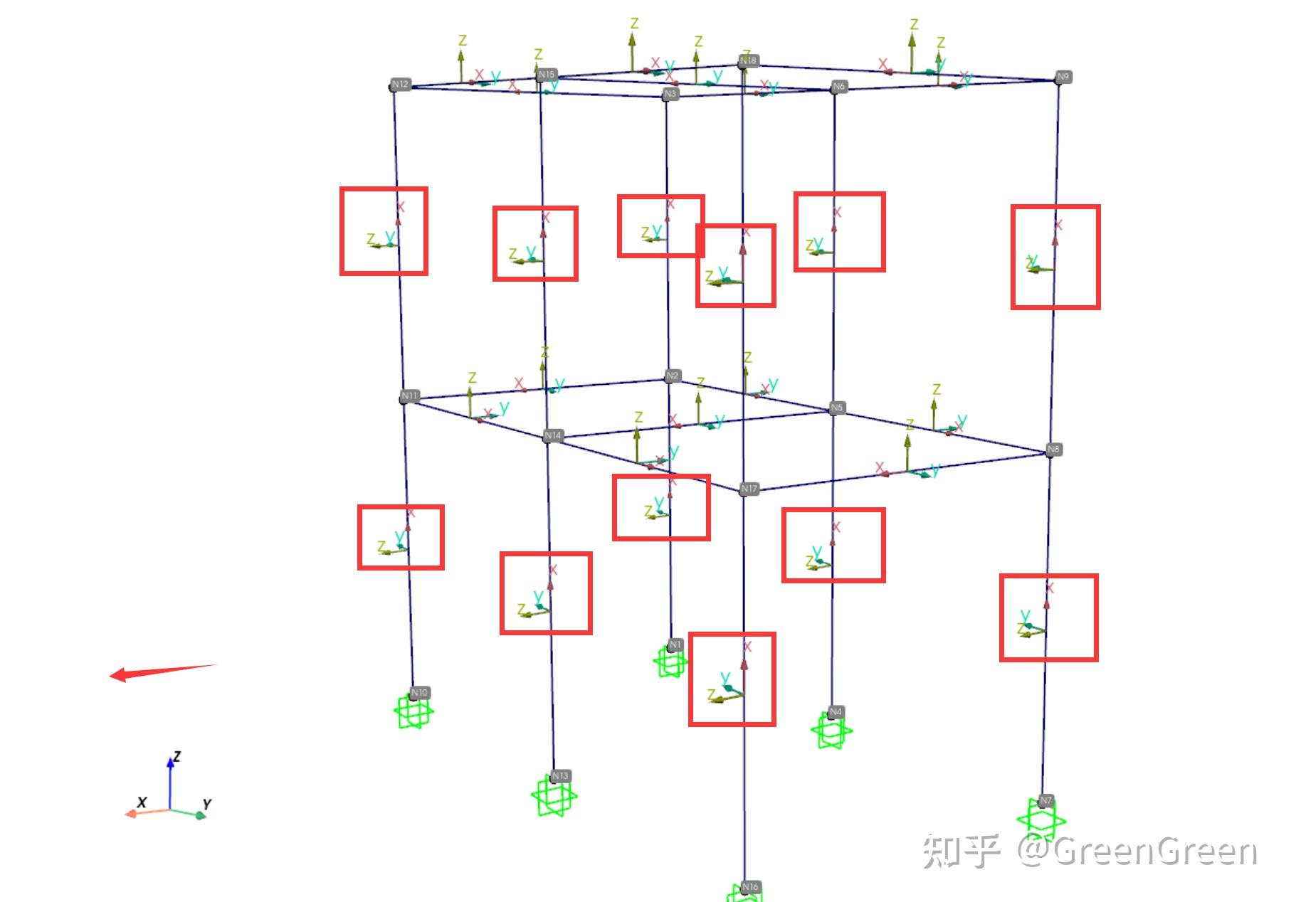 OpenSeespy局部坐标与整体坐标转化（以框架结构为例） - 知乎