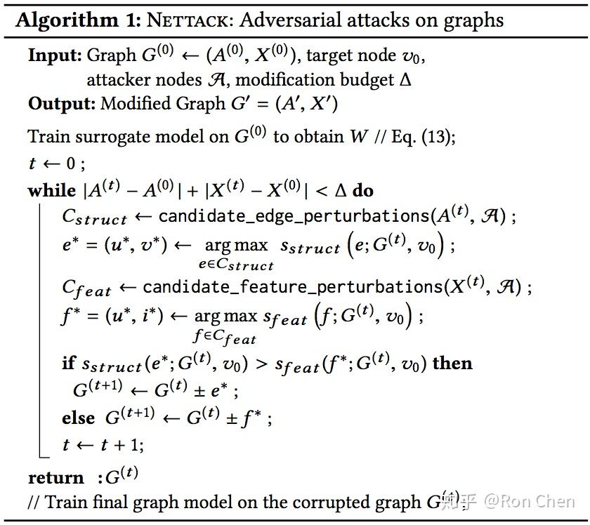 图对抗攻击 Graph Adversarial Attack - 知乎