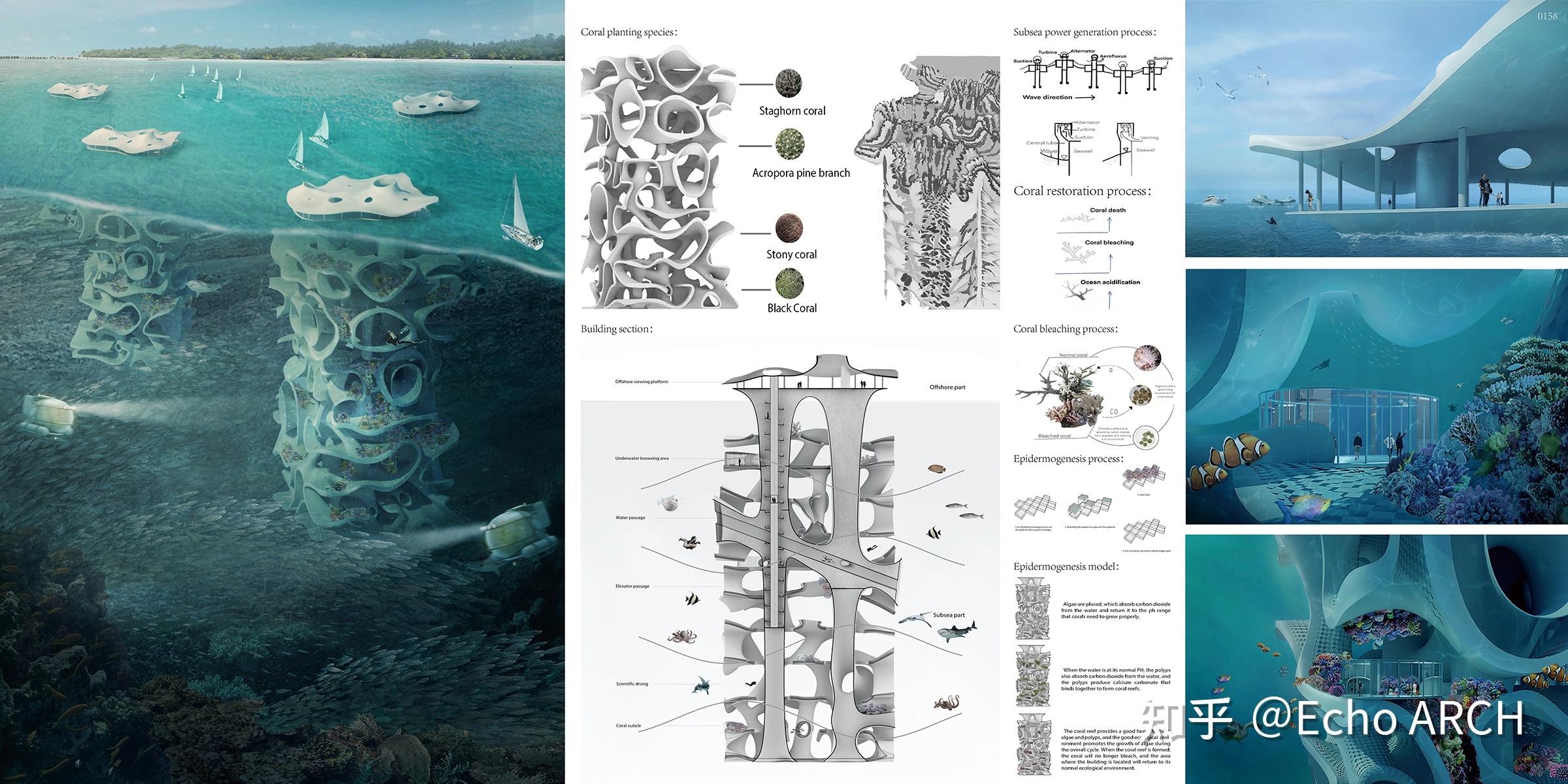 2023 eVolo摩天大楼竞赛获奖作品发布啦！ - 知乎