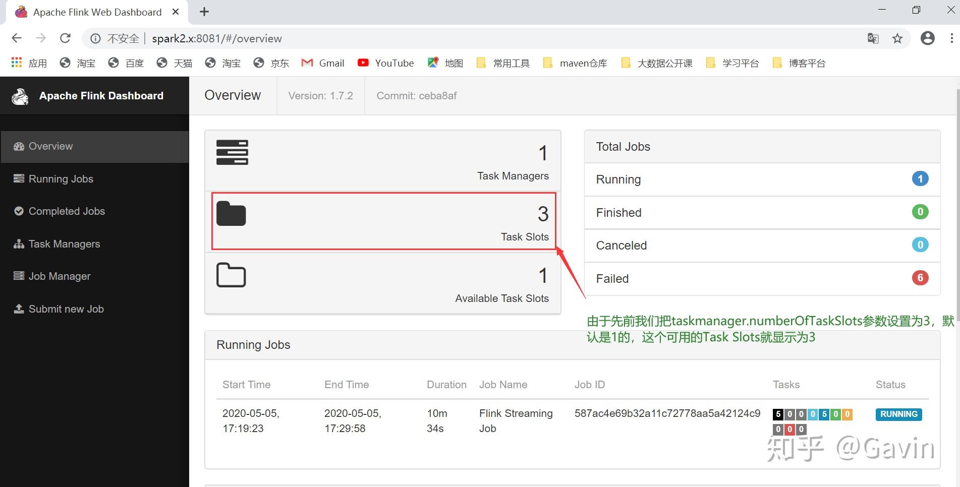 Flink入门实战(上) - 知乎