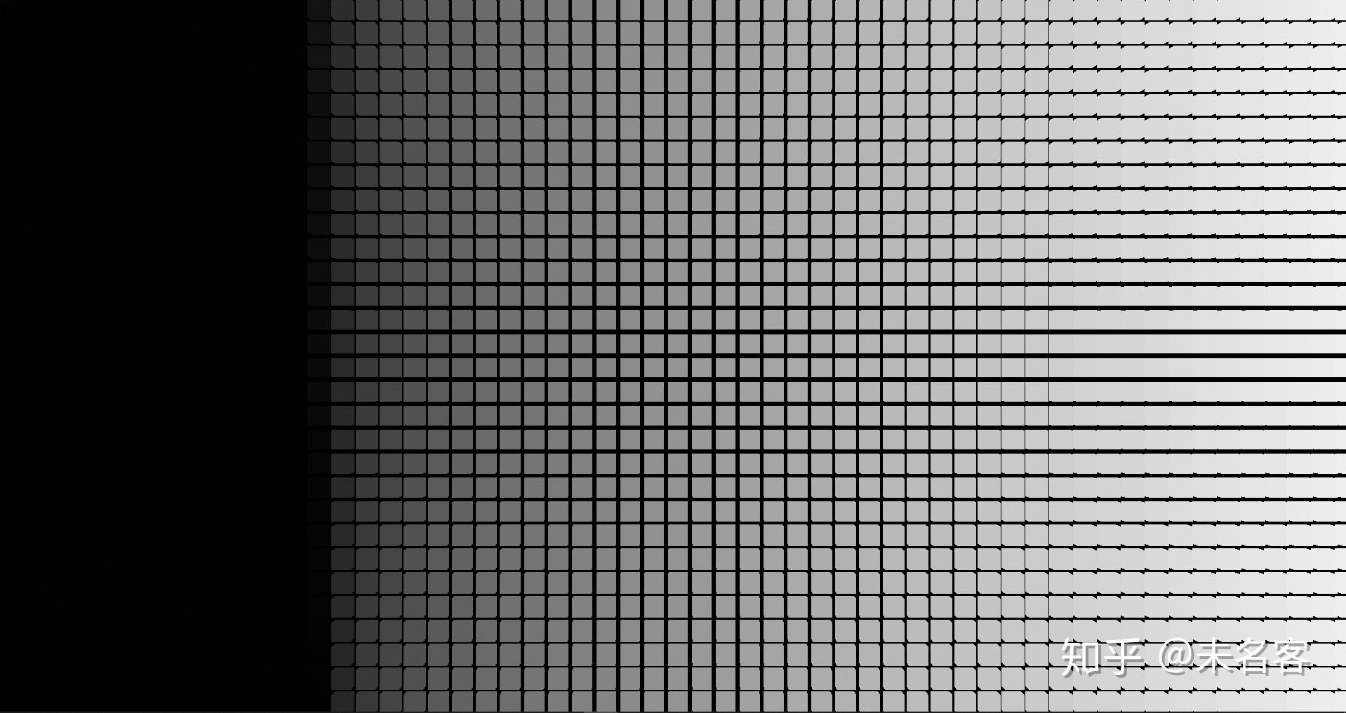【Vulkan/MeshShader】准备裁剪_Gpu效率简要分析 - 知乎