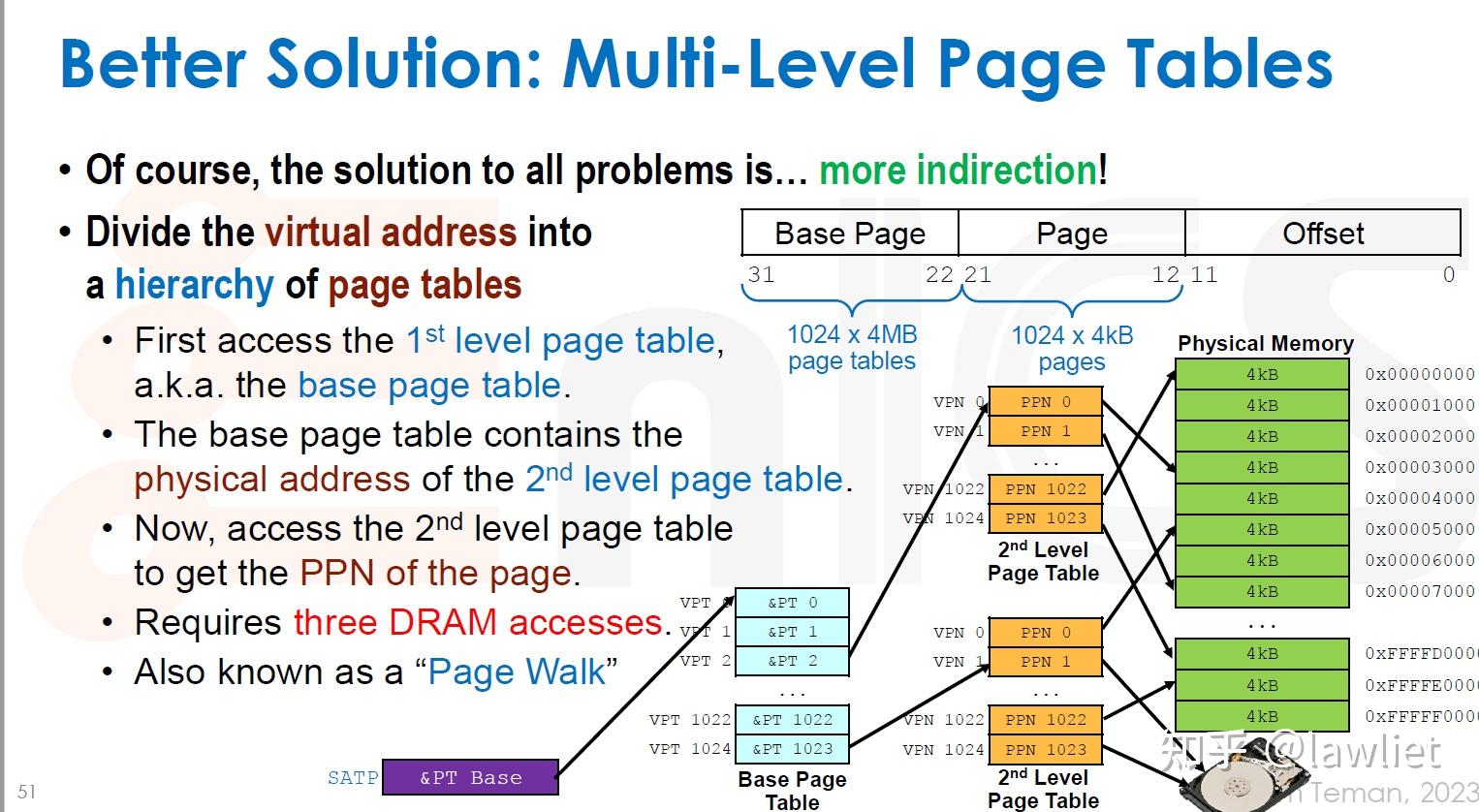 SoC 101（六）：Memory - 知乎