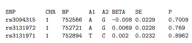开局一张图 | 介绍PRS的计算步骤 - 知乎