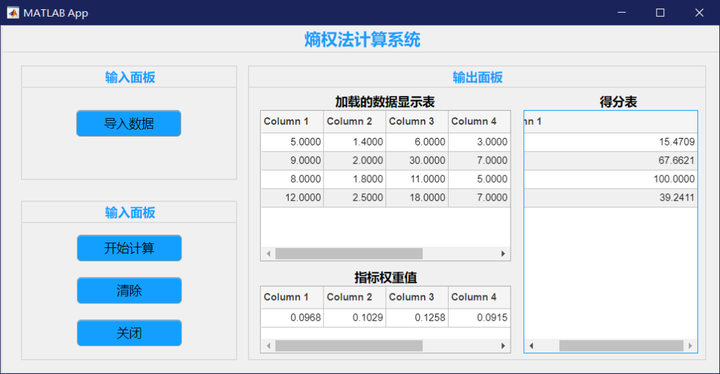 基于MATLAB的熵权法求权重App - 知乎