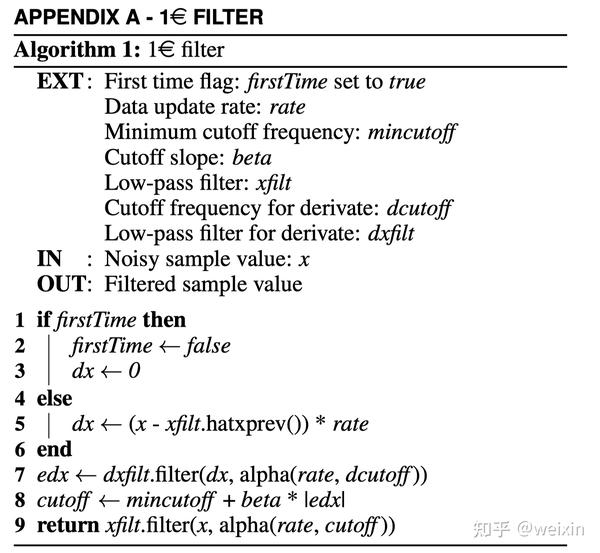 one euro filter：抖动和延迟的平衡 - 知乎