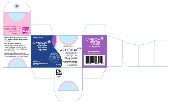 莫替沙福肽 motixafortide Aphexda 中文说明书 - 知乎