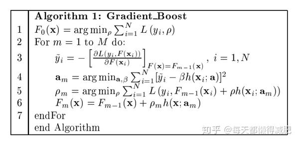 梯度提升树公式详细推导(Gradient Boosting Decision Tree, GBDT) - 知乎