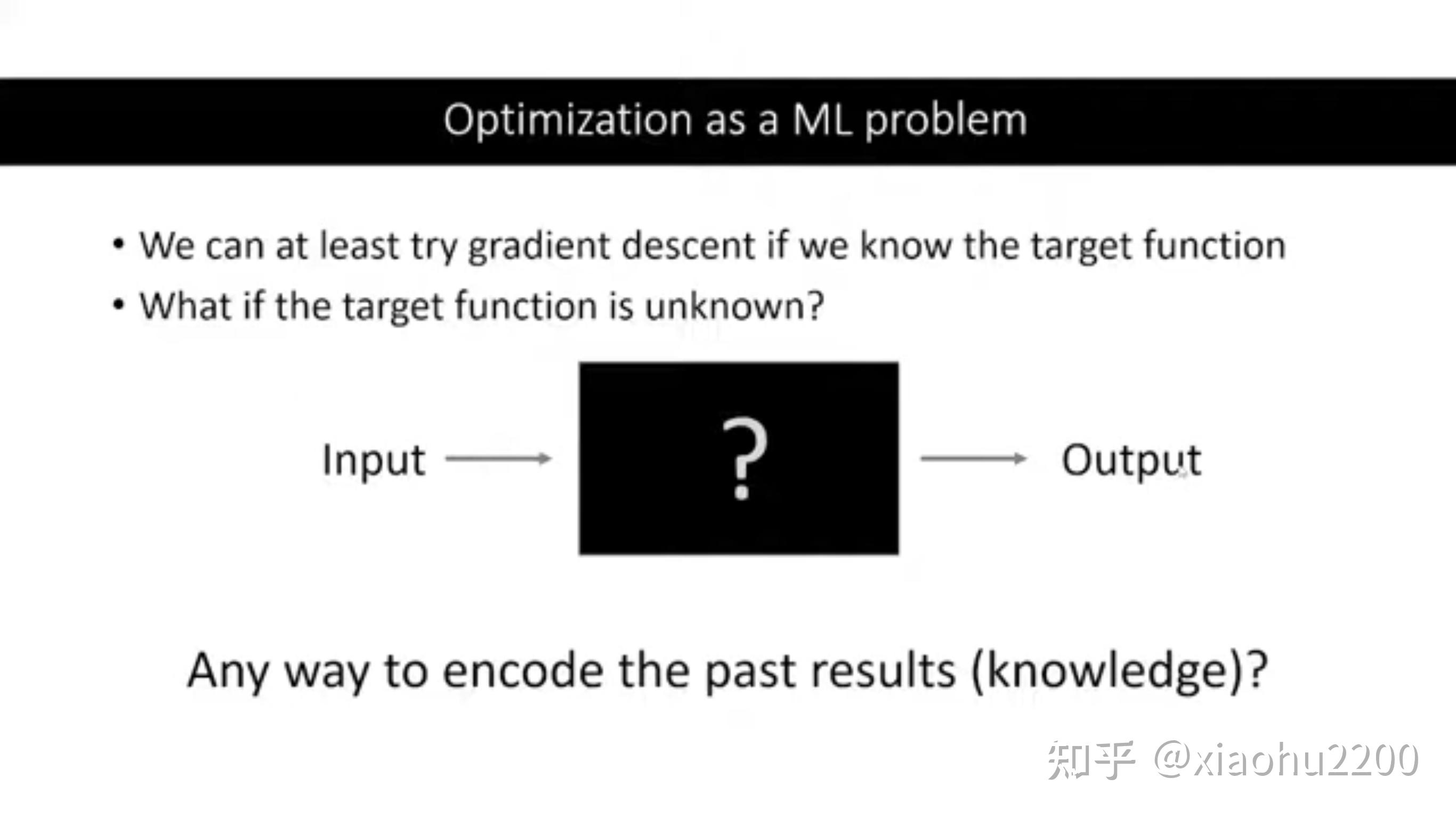 贝叶斯超参数寻优（附Python代码，scikit-optimize） - 知乎