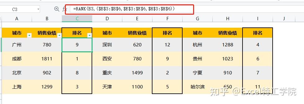 EXCEL排名公式大全，赶紧学起来！ - 知乎