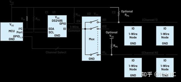 如何将1-Wire主机复用到多个通道？ - 知乎