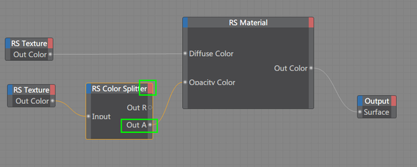 Redshift for C4D笔记——贴logo的一些方法 - 知乎
