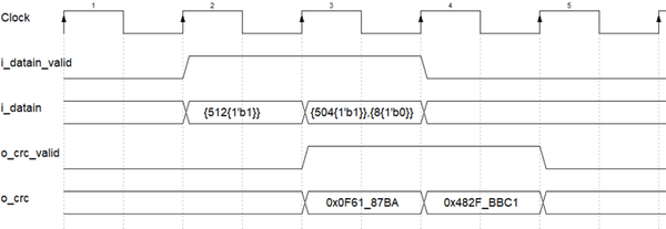 并行CRC的硬件实现(续) - 知乎