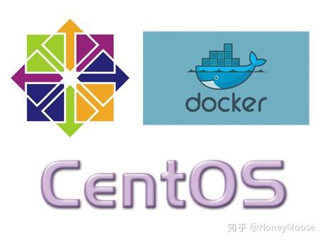 CentOS 8 安装 docker 报错 containerd.io >= 1.2.2-3 - 知乎