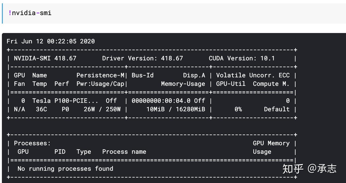 想要学深度学习但是没有GPU？我帮你找了一些不错的平台 - 知乎