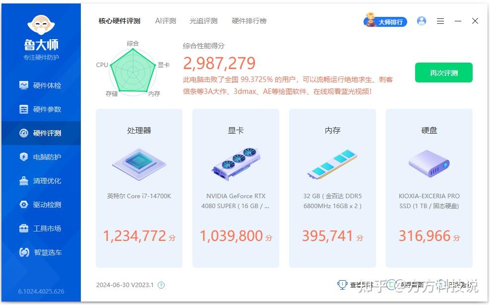 Intel Default Settings（英特尔默认设置）表现如何？实测见真章 - 知乎